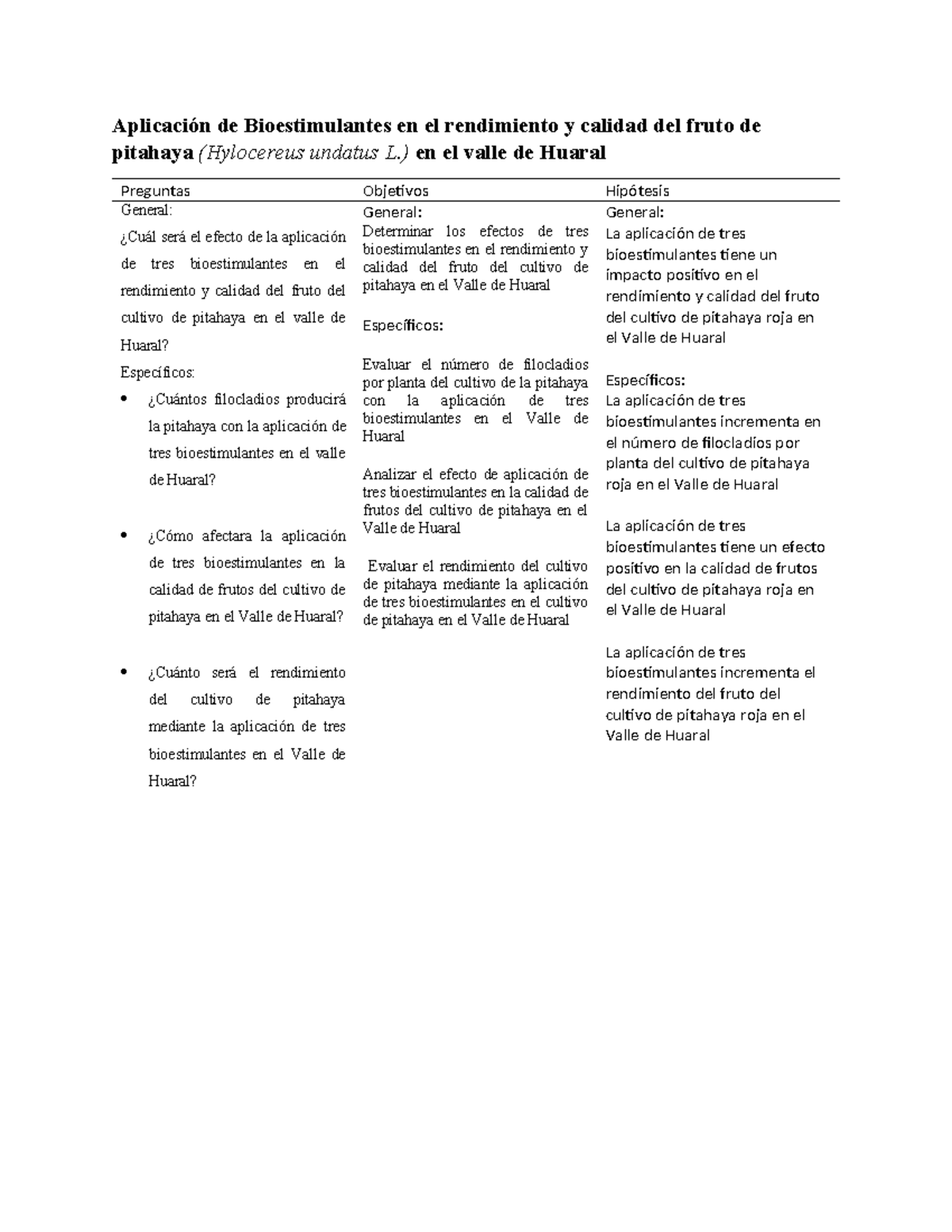 Practica. - bnbb - Aplicación de Bioestimulantes en el rendimiento y ...