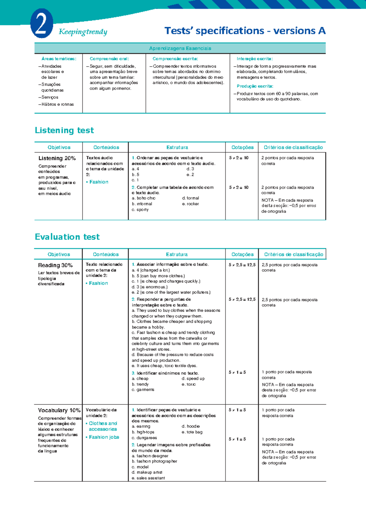 Enga8 unit2 tests specifications a - 2 Keeping trendy Tests ...