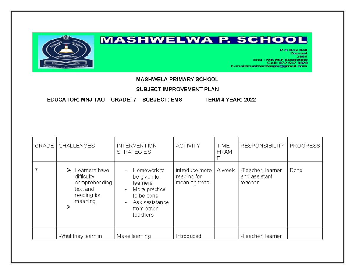 EMS SIP - Sip ems - MASHWELA PRIMARY SCHOOL SUBJECT IMPROVEMENT PLAN ...