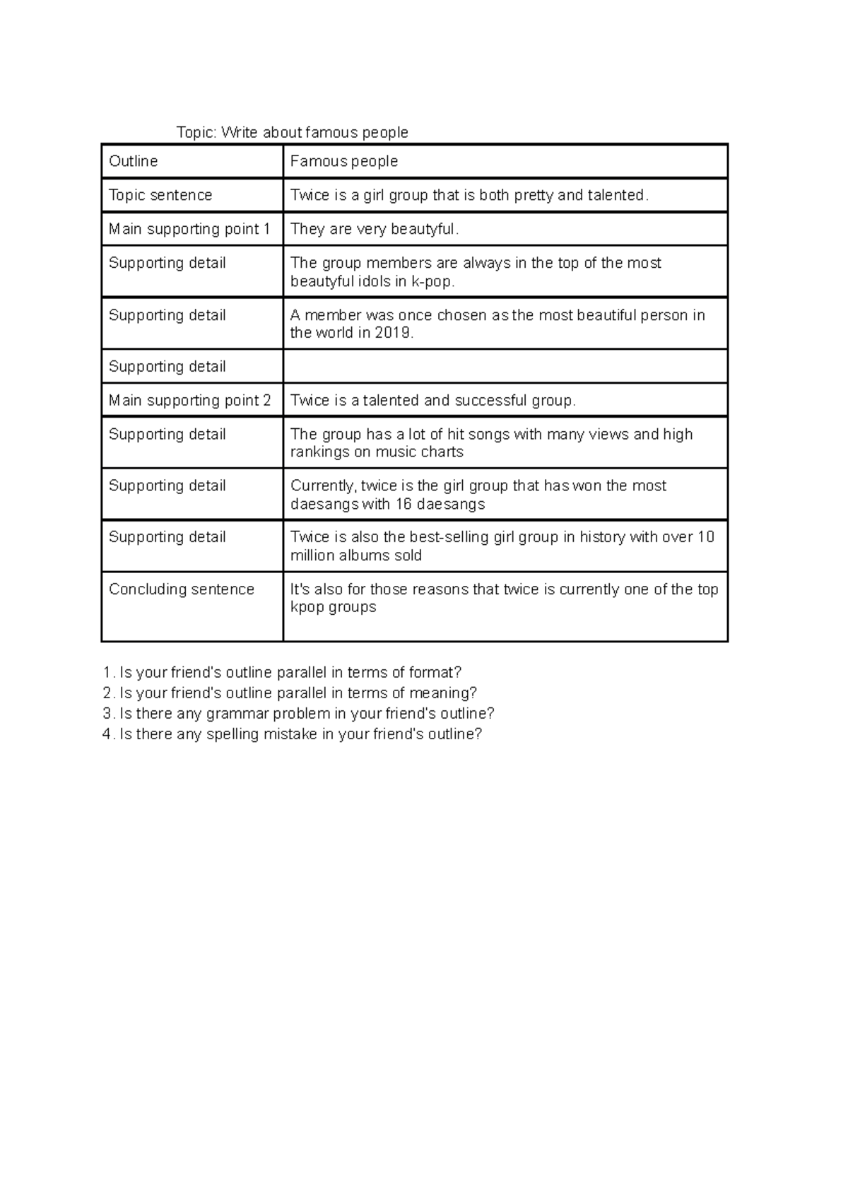 Writing-portfolio-entry 1 - Topic: Write about famous people Outline ...