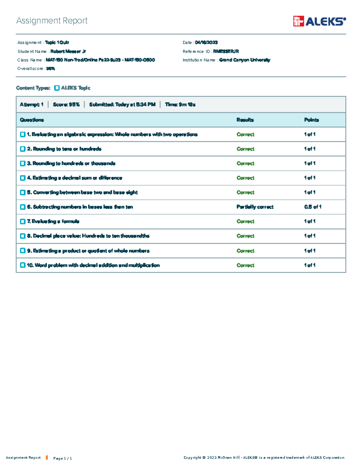 Topic 1 Quiz - Assignment Report Page 1 / 1 Copyright © 2023 McGraw ...
