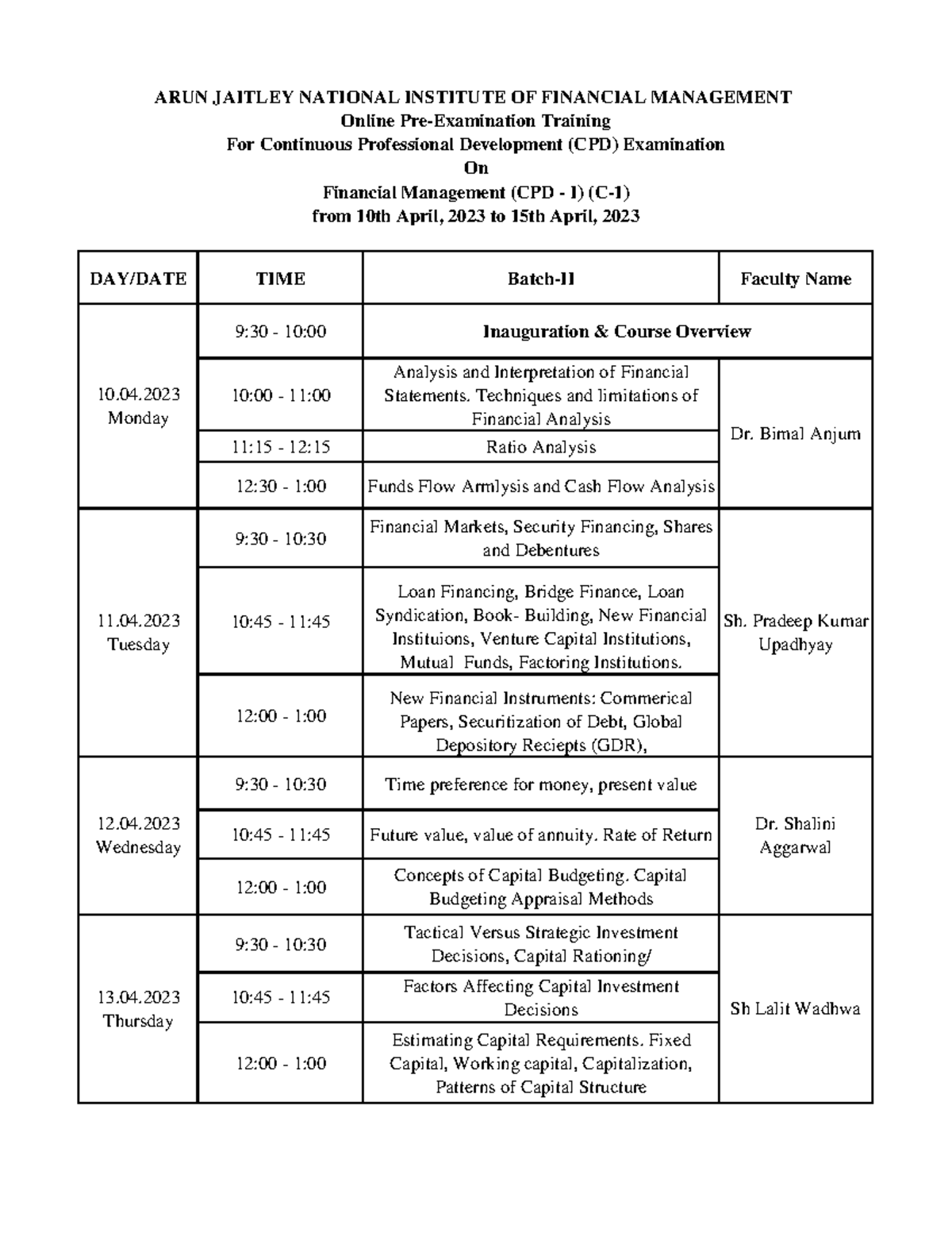 Time Table FM-2 - DAY/DATE TIME Batch-II Faculty Name 9:30 - 10: 10:00 ...