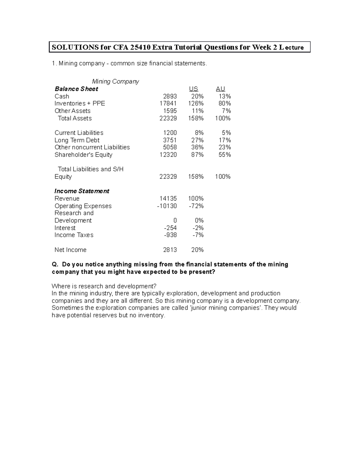 25410 CFA extratutorialsolutions W2 Topdown lecture - SOLUTIONS for CFA 25410 Extra Tutorial ...
