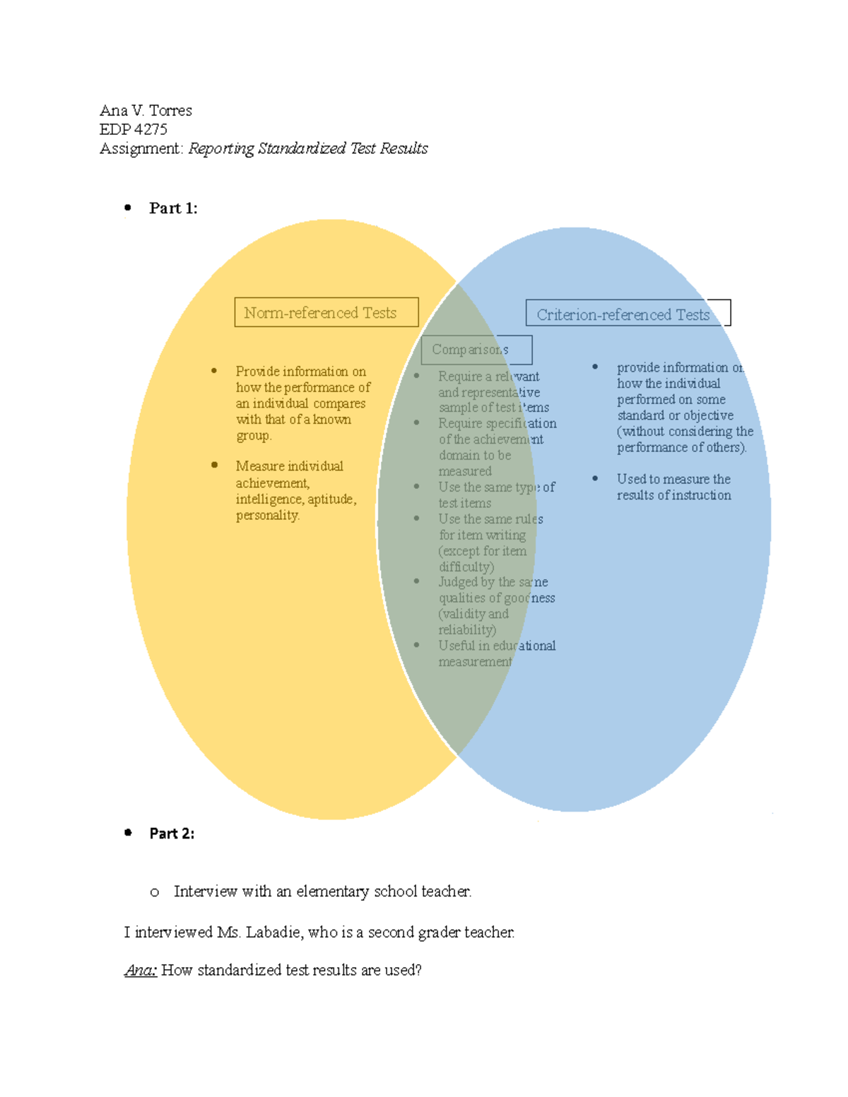 Reporting Standardized Test Results - Ana V. Torres EDP 4275 Assignment ...