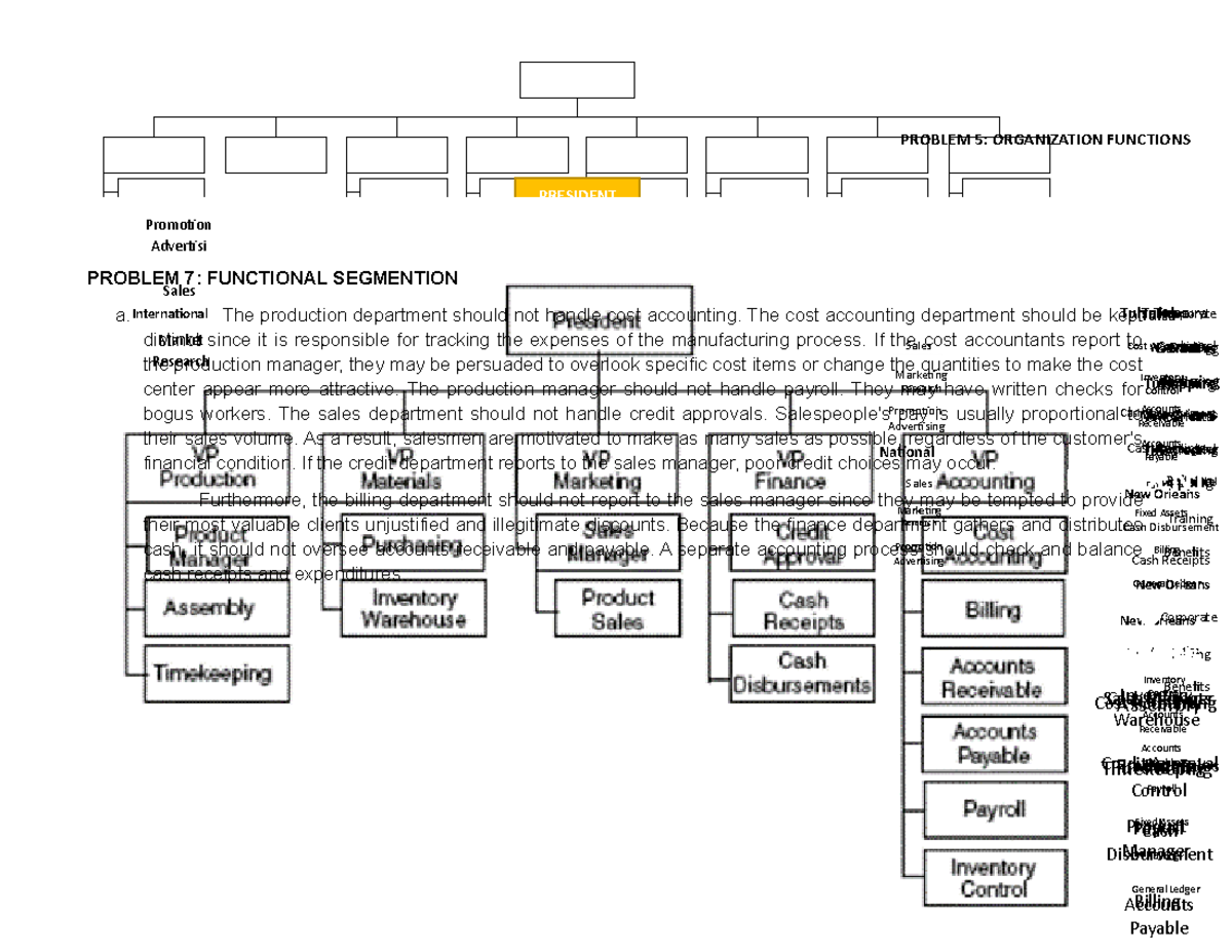 MT Module 1 Assignment #1 Introduction to IS - RICA FAYE M. DELA PEÑA ...