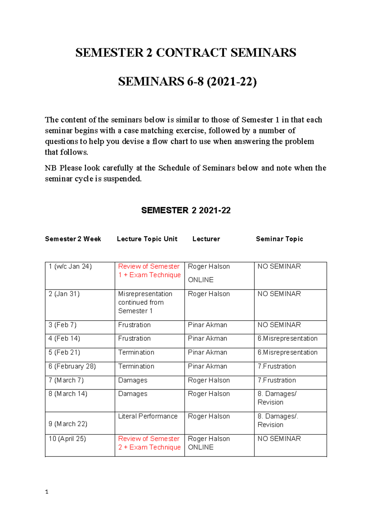 Contract seminars semester 2 - SEMESTER 2 CONTRACT SEMINARS SEMINARS 6 ...