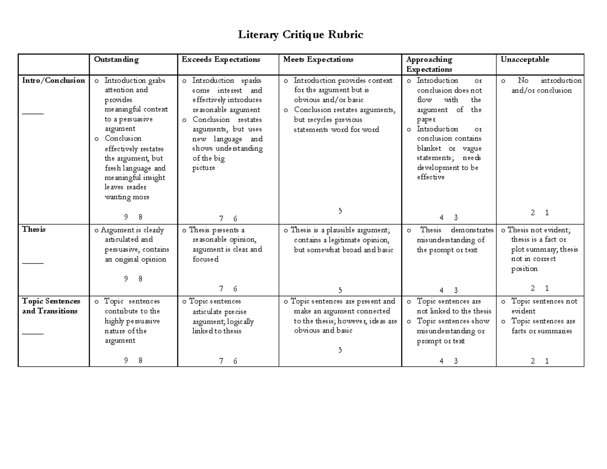 Literary Analysis Rubric 2 - Literary Critique Rubric Outstanding ...