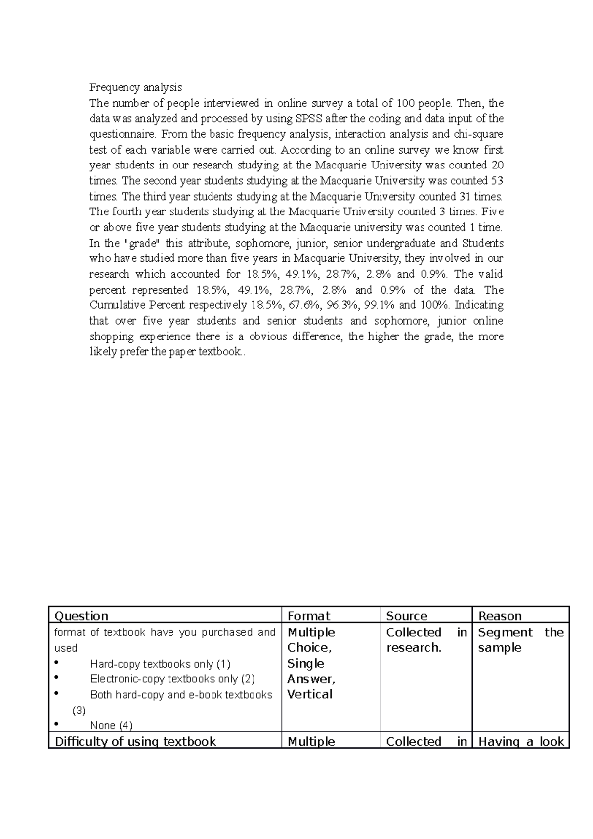 202 fre and que - Frequency analysis - Marketing Research - Frequency ...