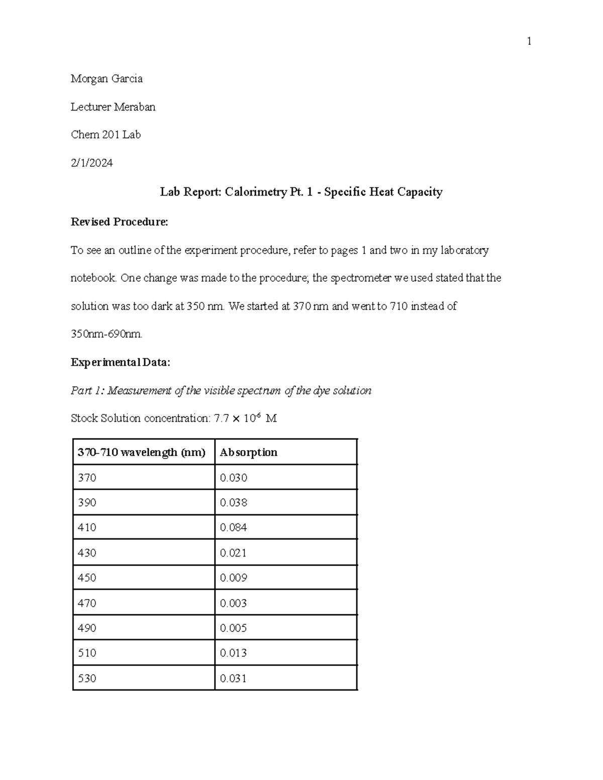 Lab Report 1 Indroduction to Spectrophotometer and Beer's Law - Morgan ...