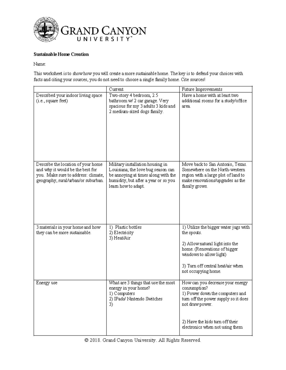 BIO 220 RS Sustainable Home Creation - Sustainable Home Creation Name ...