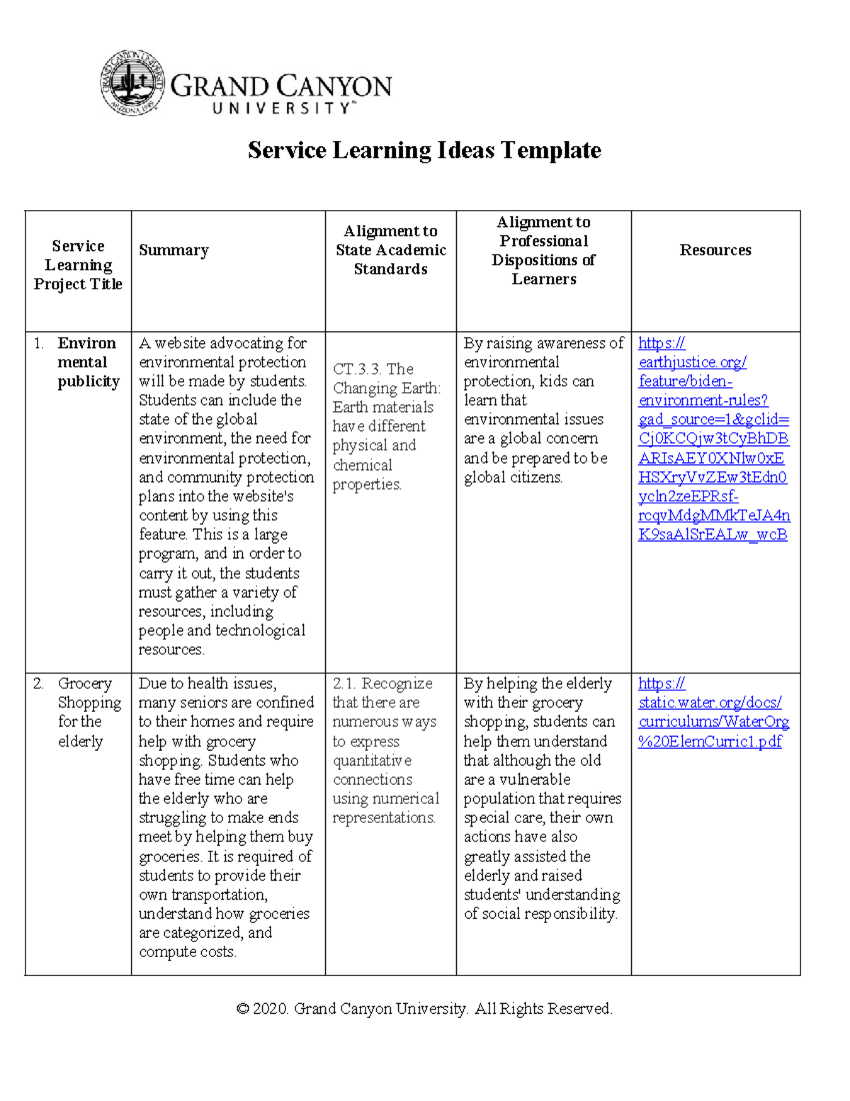 EDU 330 T4 - paper - Service Learning Ideas Template Service Learning ...