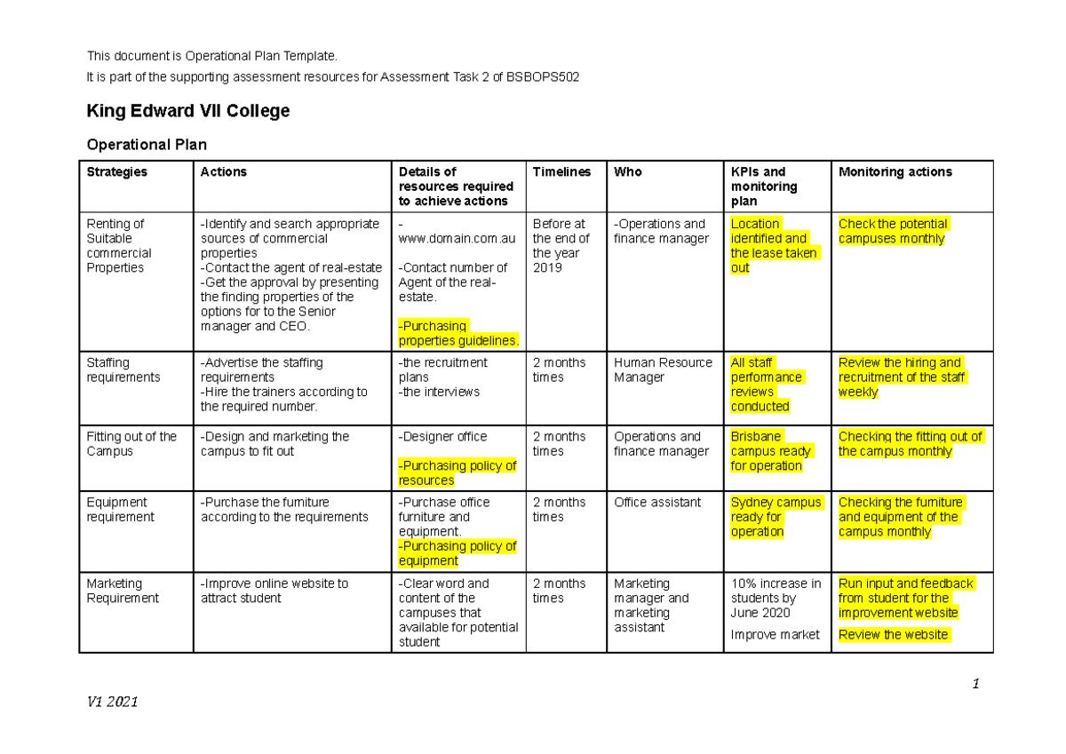 Revision Operational Plan Template - It is part of the supporting ...