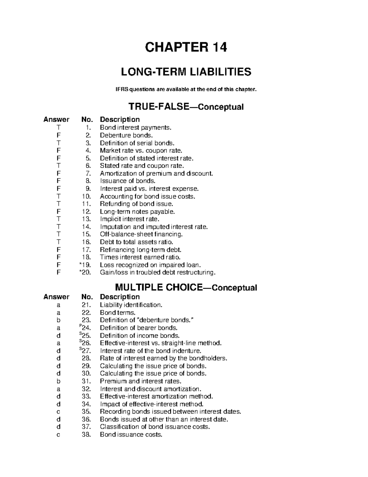 A4 noncurrent liab - book - CHAPTER 14 LONG-TERM LIABILITIES IFRS ...