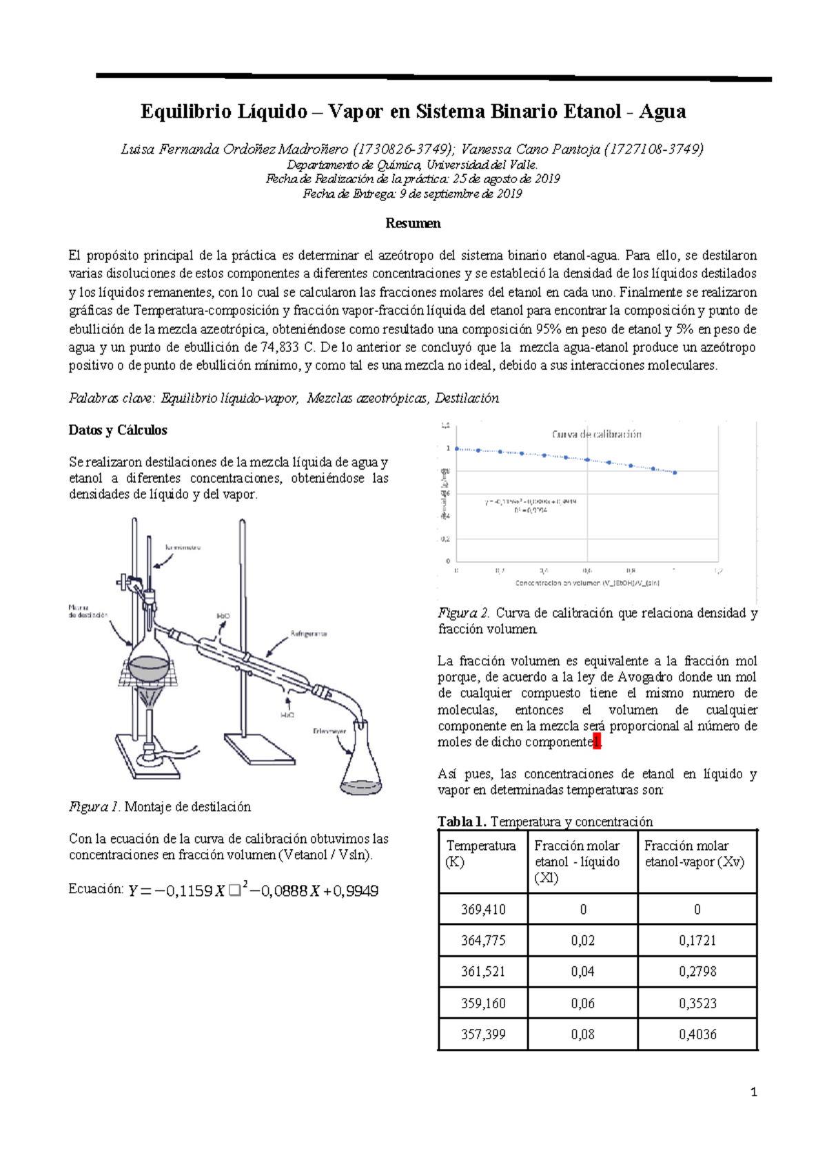 Equilibrio liquido-vapor - Equilibrio Líquido – Vapor en Sistema ...