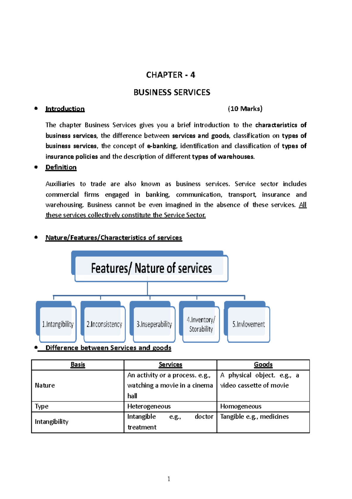 11 business studies notes ch04 business services - CHAPTER - 4 BUSINESS ...