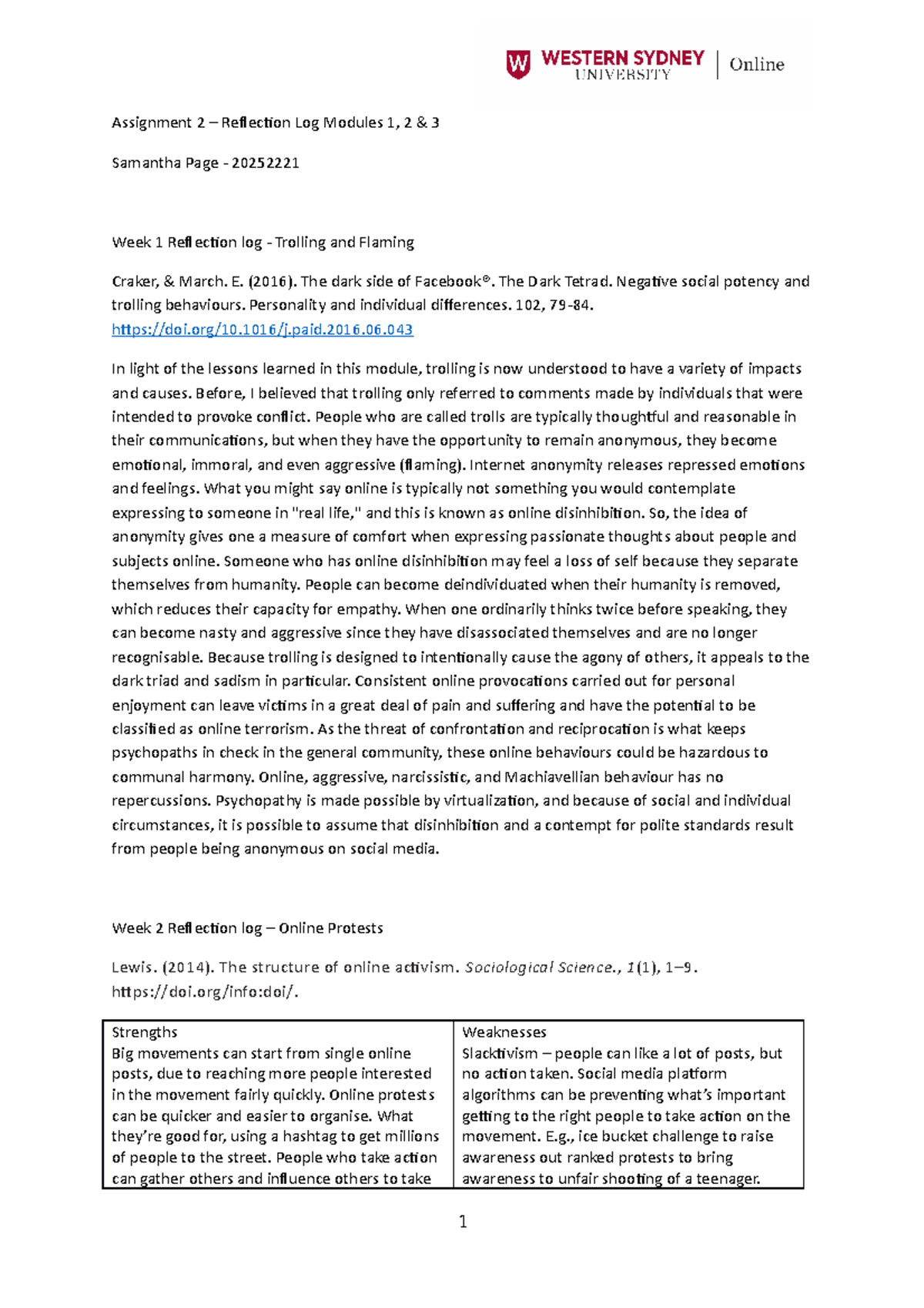 Psychology and online world reflection log 1 2 and 3 - Assignment 2 ...