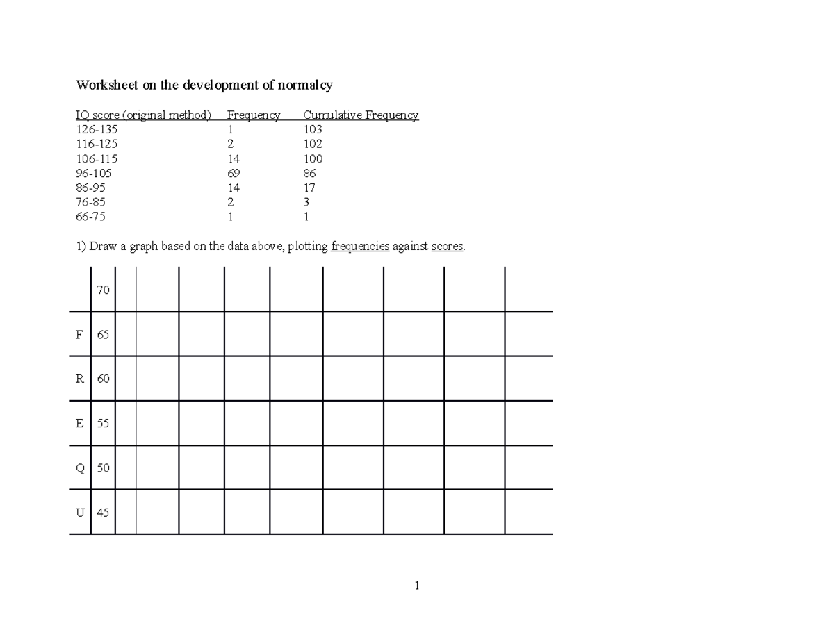 Normalcy worksheet - Fall22 Stand-alone course taught by Kristina M ...