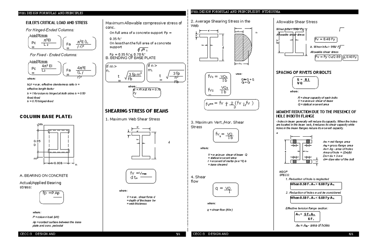Steel Design Formulas - Pc = 2 EI L 2 Pc = 4 2 EI L 2 m 0. D m n 0 fp ...