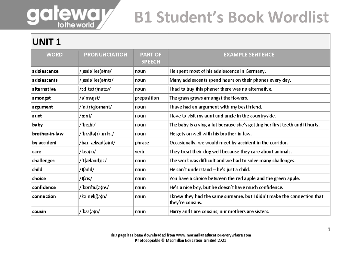 B1 Wordlist English - Nothing - 1 This page has been downloaded from ...
