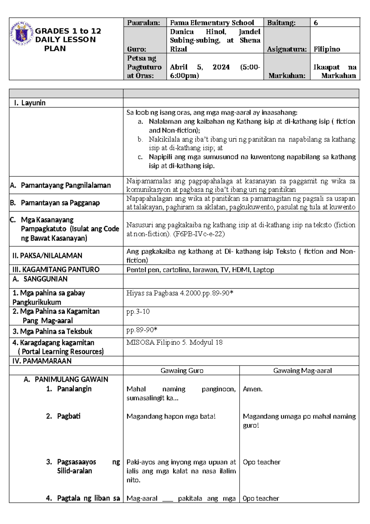 Panitkan lesson plan - GRADES 1 to 12 DAILY LESSON PLAN Paaralan: Fama ...