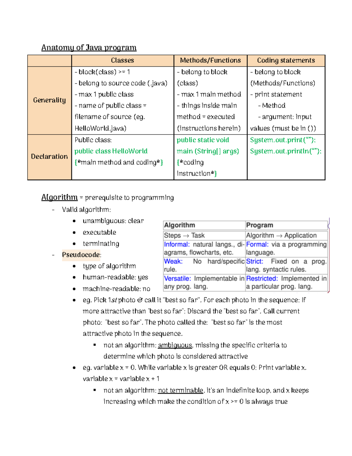 COMP248 midterm summary - Anatomy of Java program Classes Methods/Functions Coding statements ...