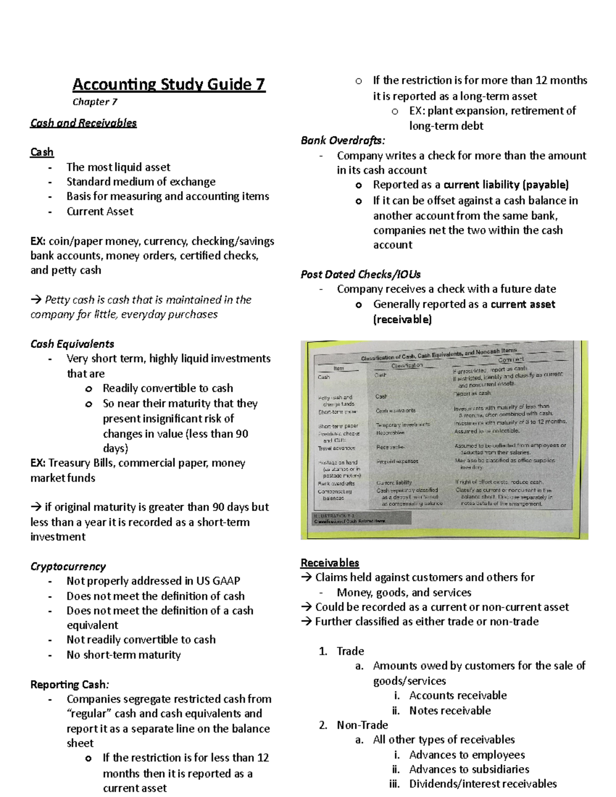 Accounting Study Guide 7 - Amounts owed by customers for the sale of ...