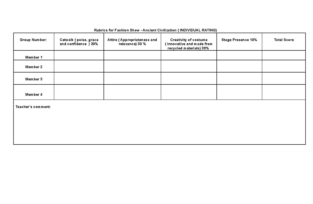 Rubrics for Fashion show - There is a logical and interesting sequence ...