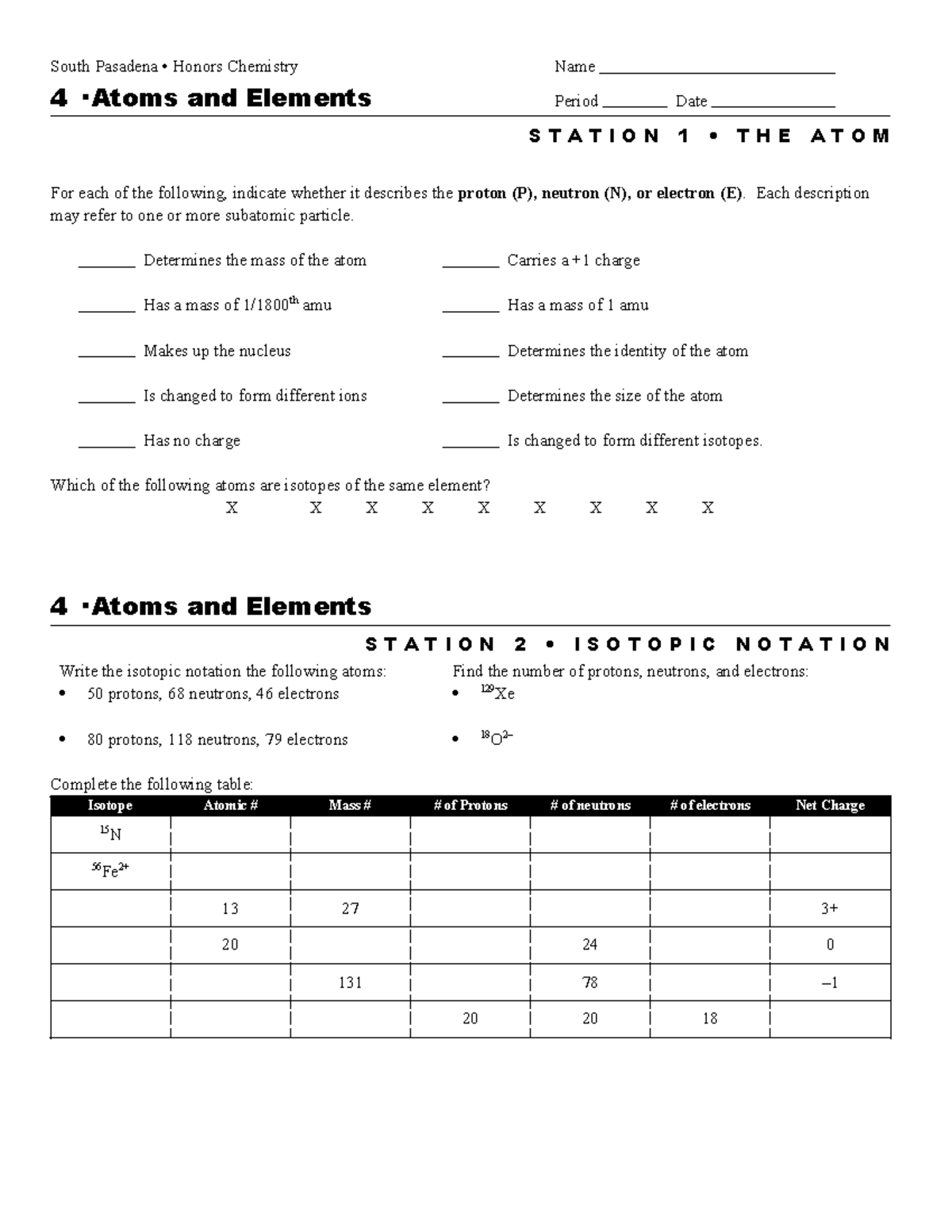 Chem 4.0 Review-H - honor - South Pasadena • Honors Chemistry Name 4 ...