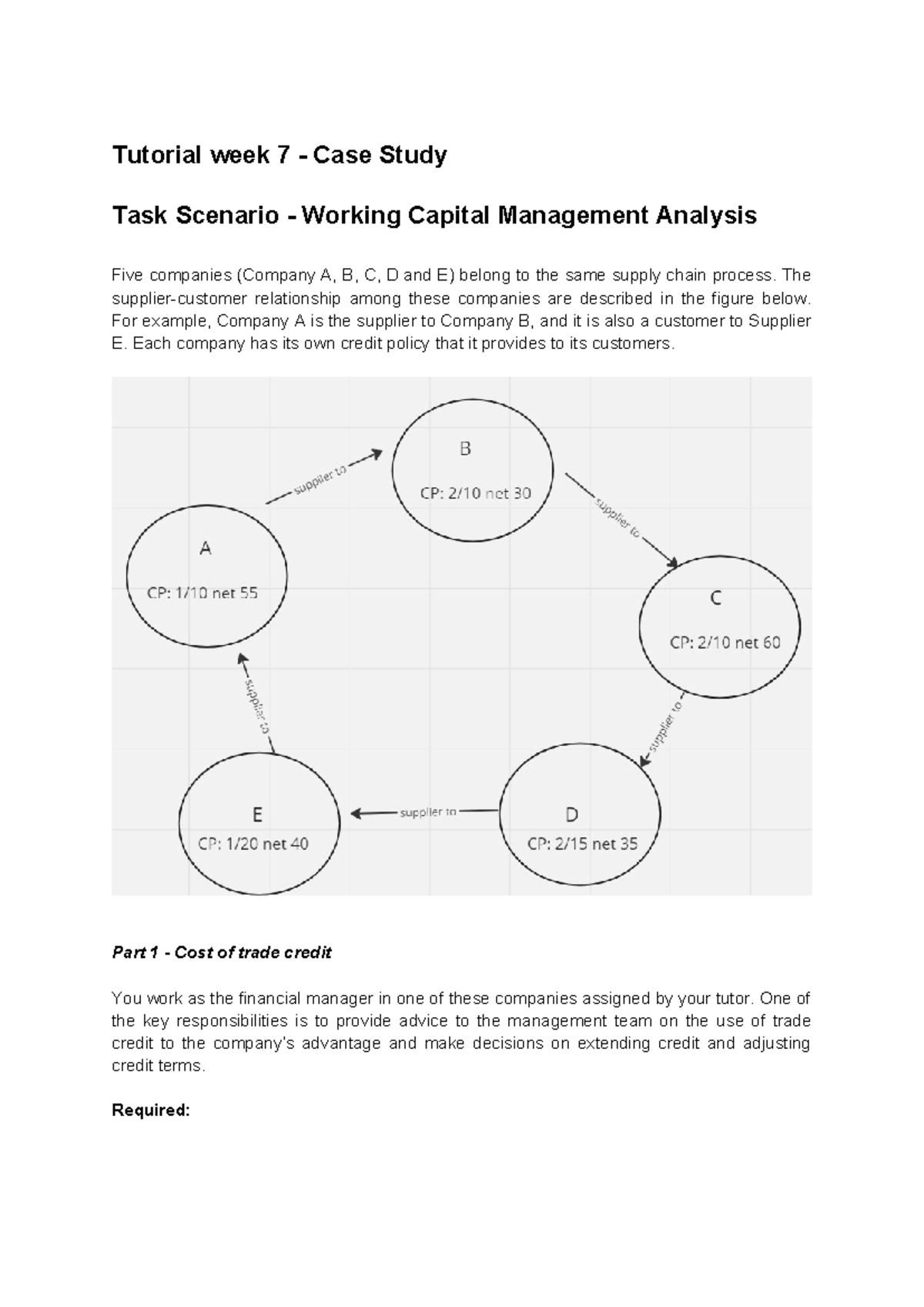 Week 7 BFF Task Sheet - for Student - Tutorial week 7 - Case Study Task ...