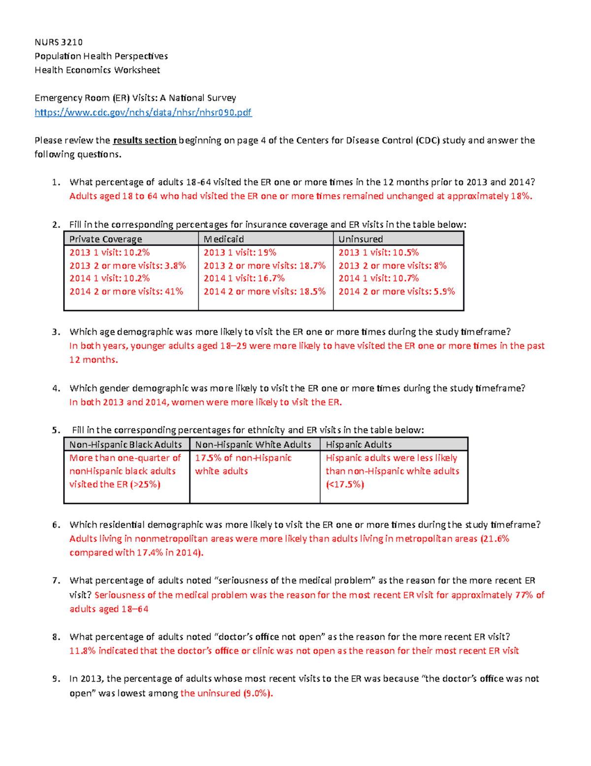 Health Economics Worksheet - NURS 3320 - Studocu