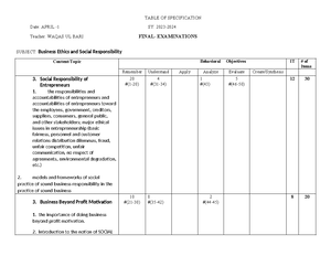 TOS Final TERM - Applied Economics - HOLY FACE OF JESUS LYCEUM OF SAN ...