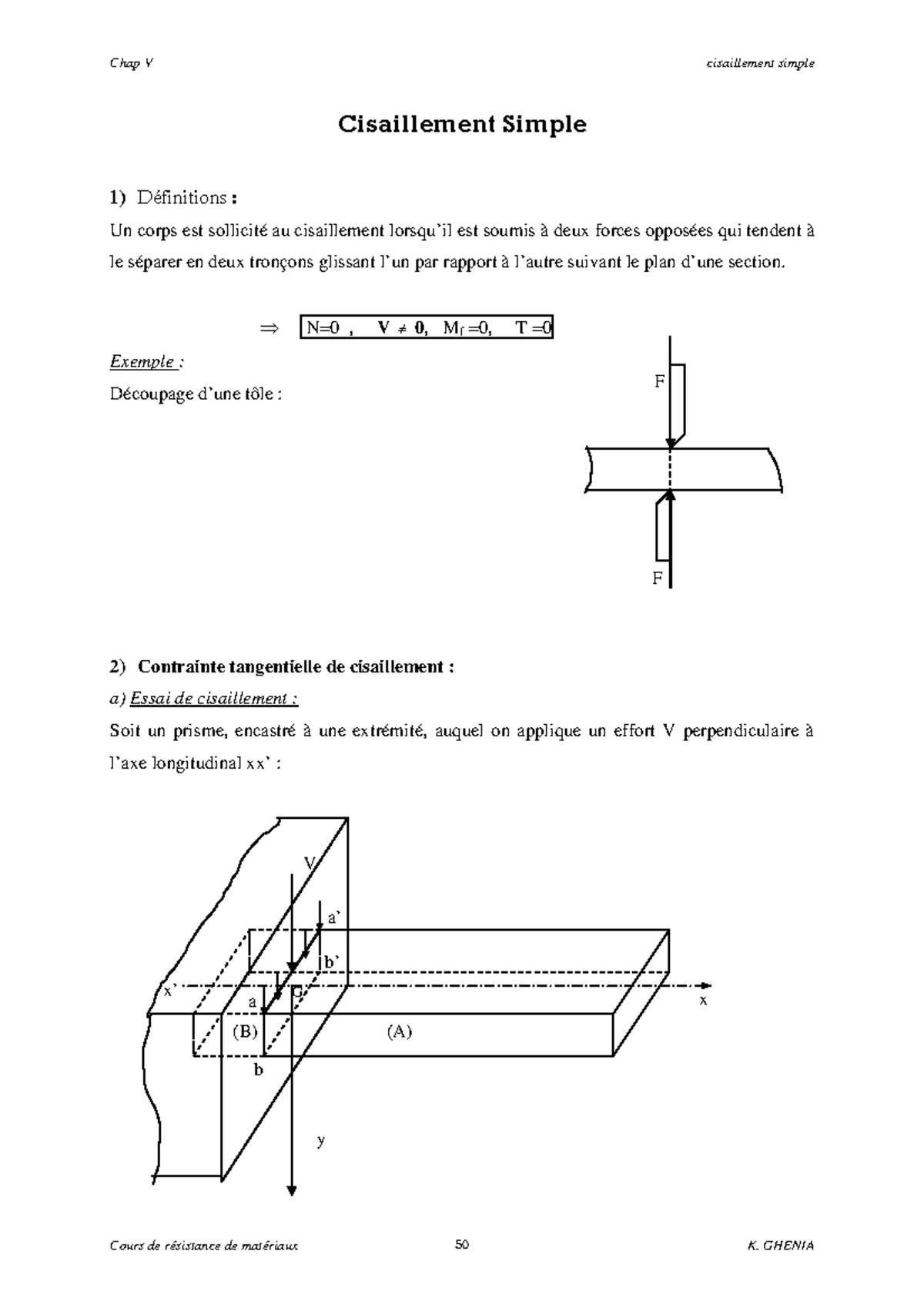 Chapitre 5-Cisaillement-simple - Un corps est sollicité au - Studocu