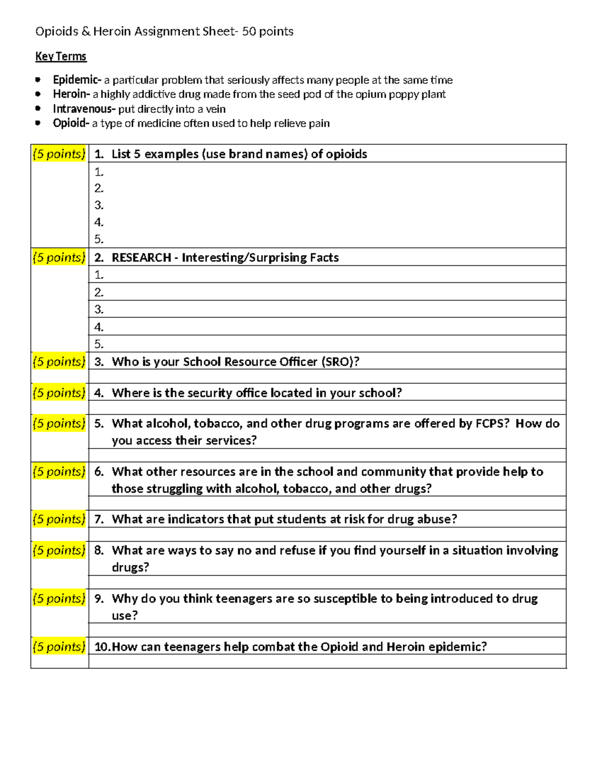 Opioid+Assignment+Sheet - Opioids & Heroin Assignment Sheet- 50 points ...