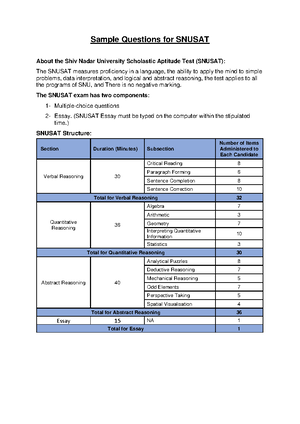 Rmipr Notes unit 1 - Meaning of research problem- Sources of research ...