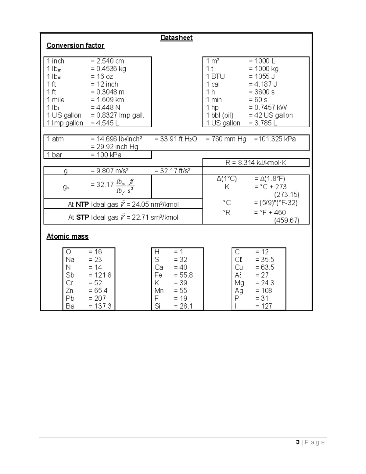 Data sheet - Summary Chemical Engineering - 3 | P a g e Datasheet ...