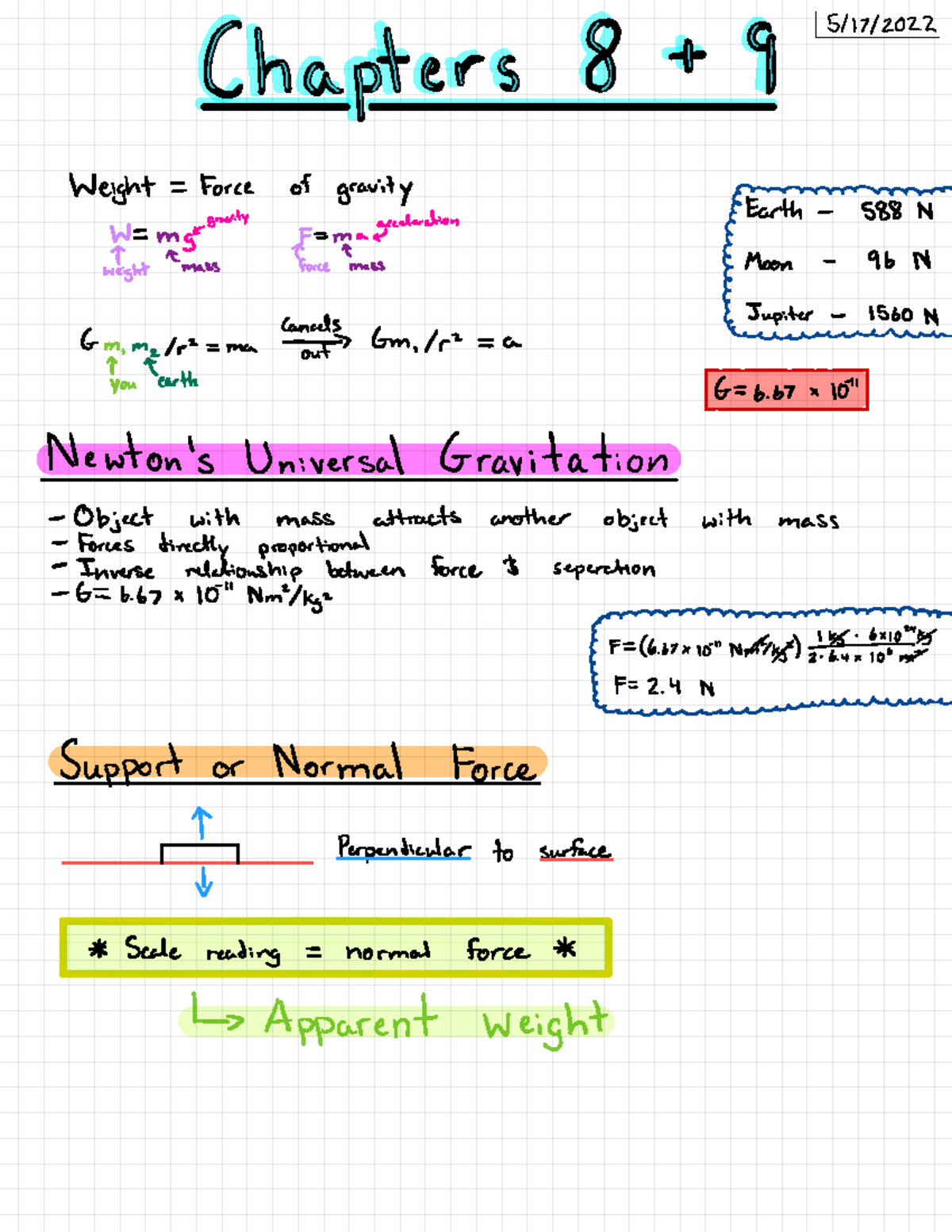 Physics 182 Part3 - Taught by Dr. Love - 5/17/ Chapters , 8) 9 Weight ...