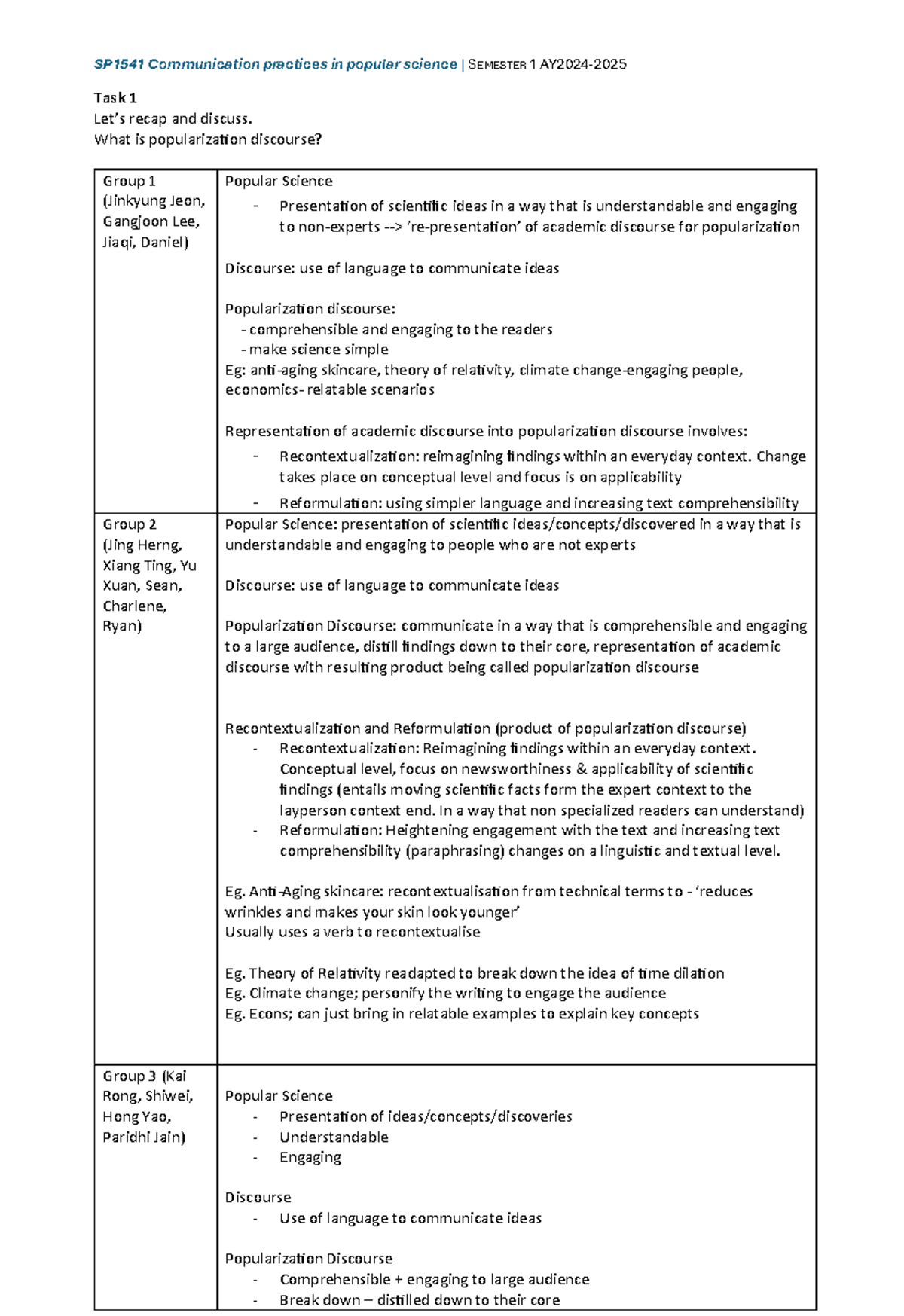 Week 3 Strategies for Science Communication - Task 1 Let’s recap and ...