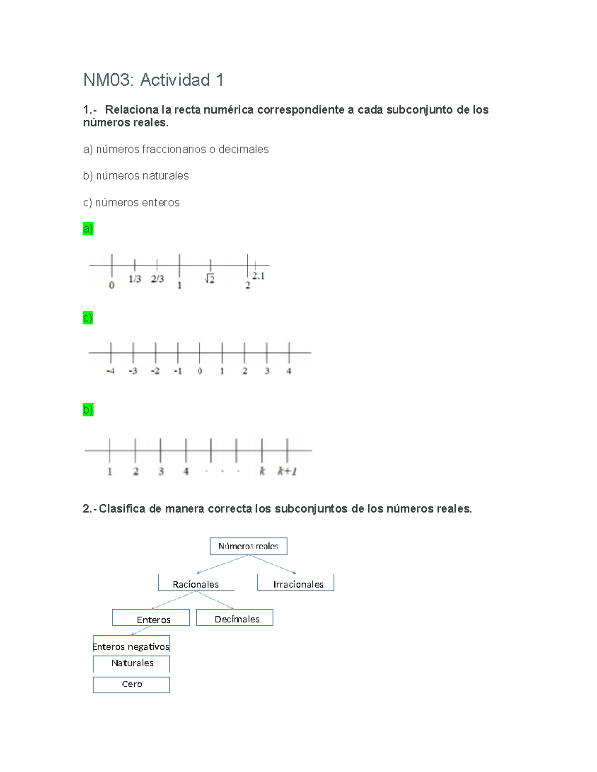Nm03 1 - NM03: Actividad 1 1.- Relaciona la recta numérica correspondiente a cada subconjunto de ...