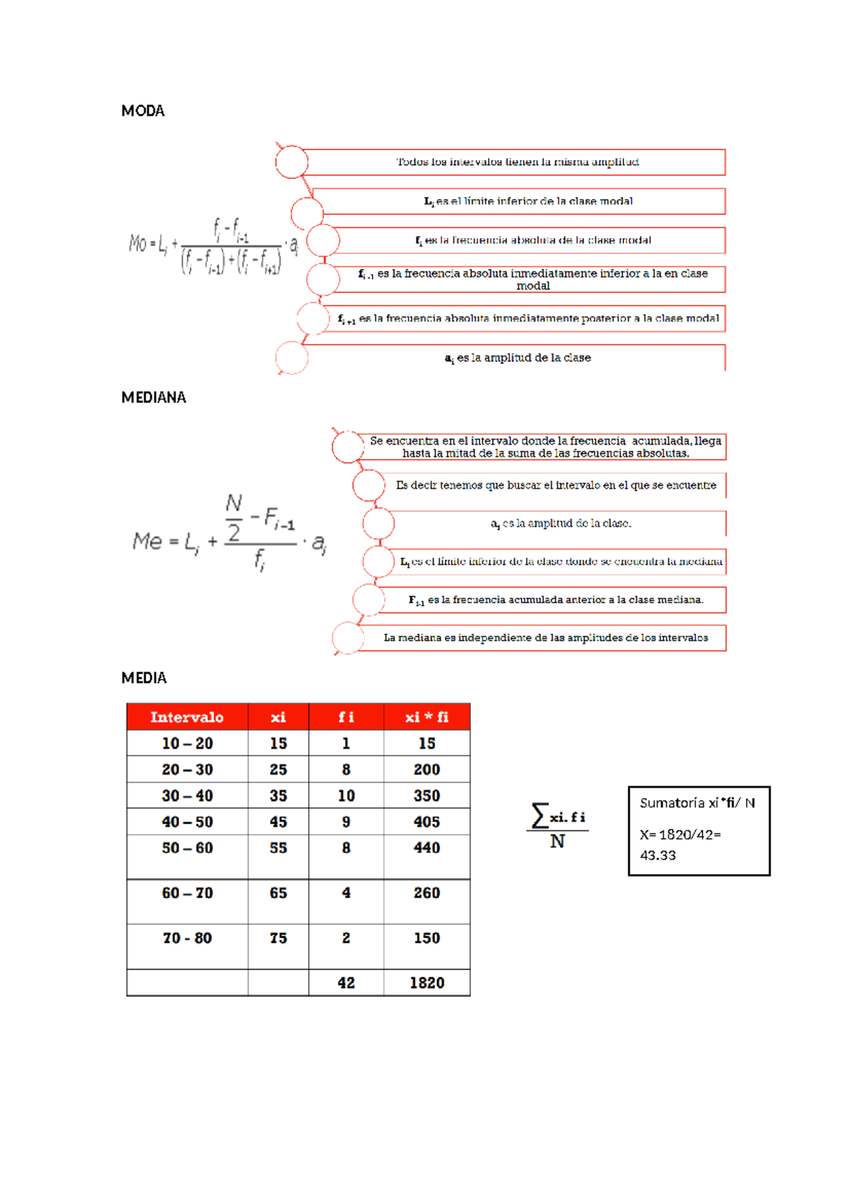 Formulas Gestion DE Calidad - Gestión de Calidad - MODA MEDIANA MEDIA ...