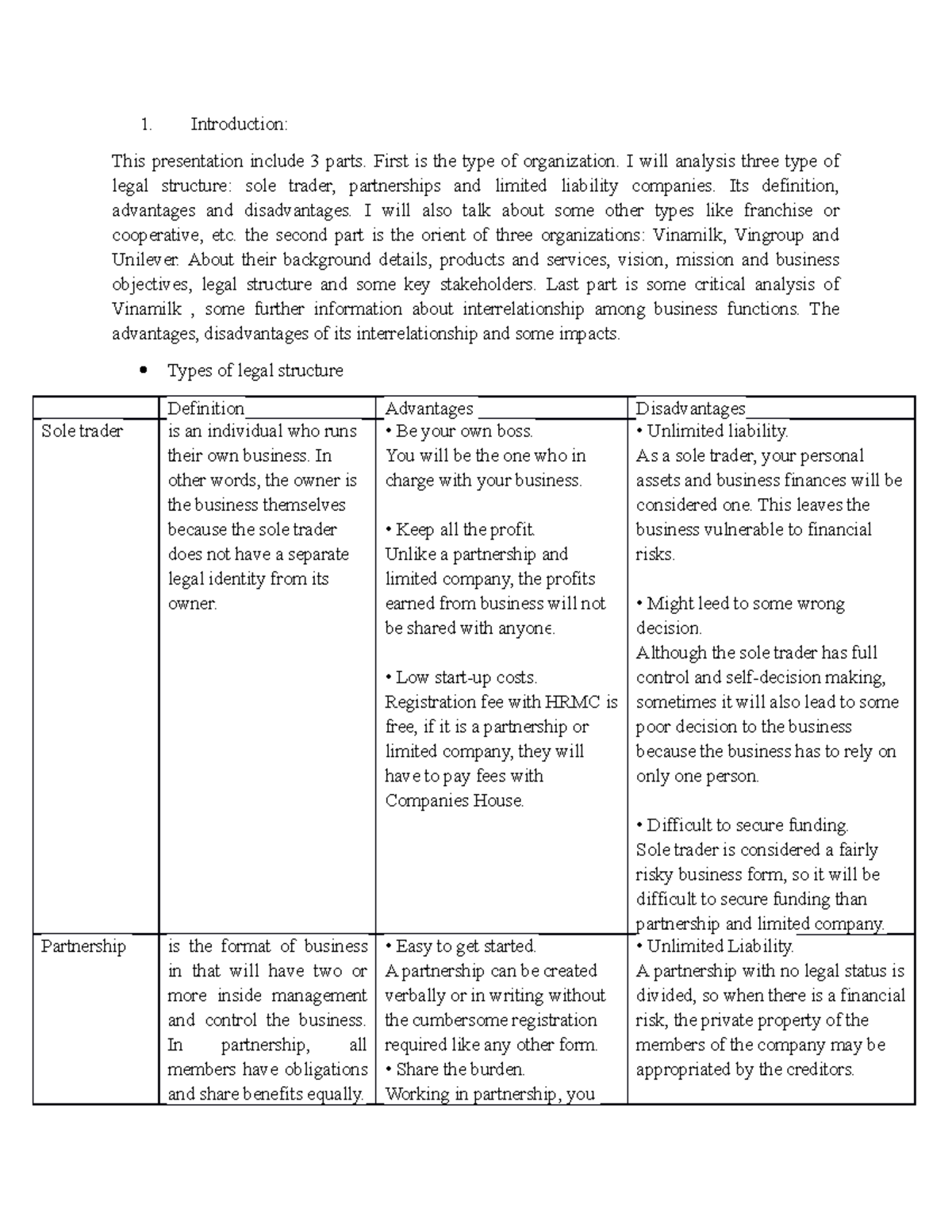 Asm 1 - SSSSSSSSSSSSSSSSSSSSSSSSSSSSSSSSSSSSSSSSS - Introduction: This ...
