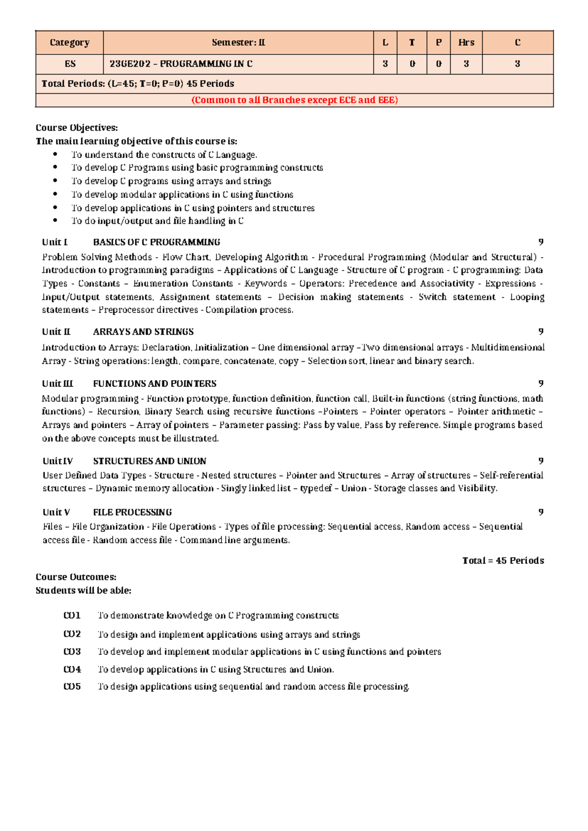 Programming in C Syllabus - Category Semester: II L T P Hrs C ES 23GE202 – PROGRAMMING IN C 3 0 ...