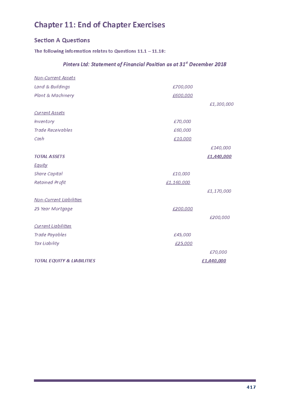 Chapter 11 - These are notes from the lectures and textbook - Chapter ...