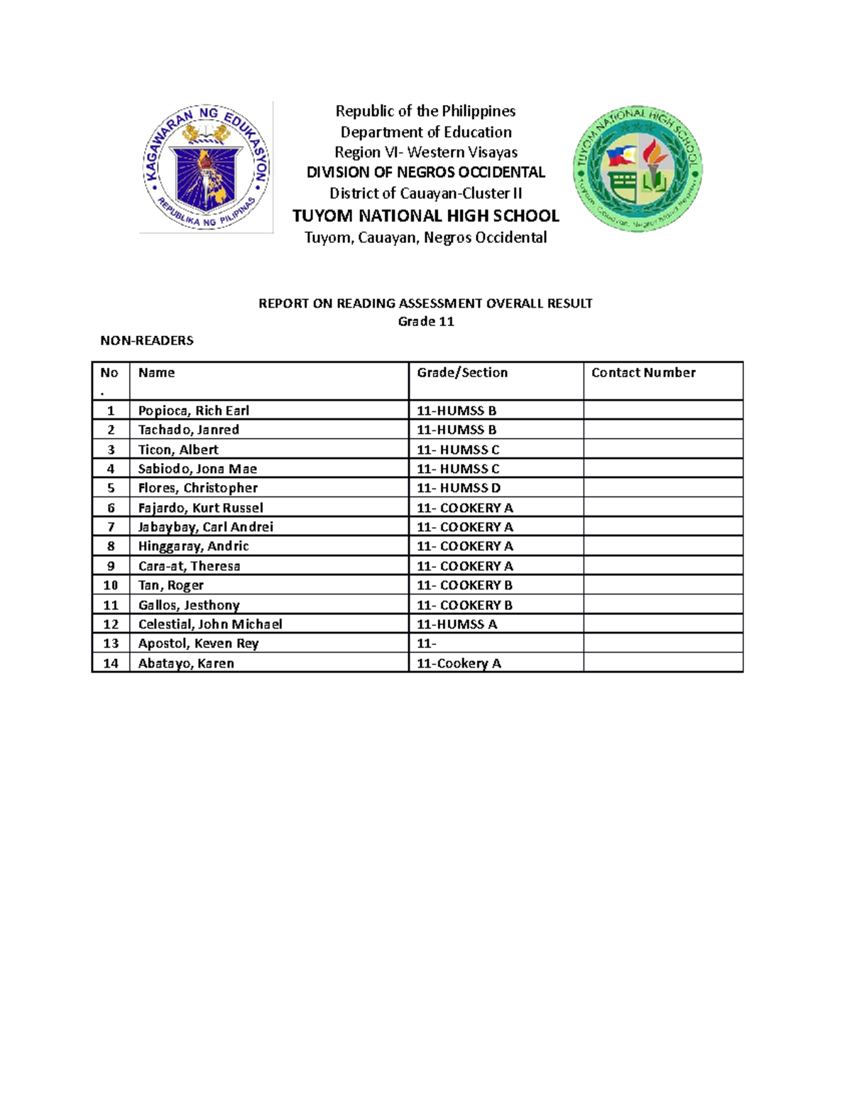 Reading-Assessment-Result - Republic of the Philippines Department of ...