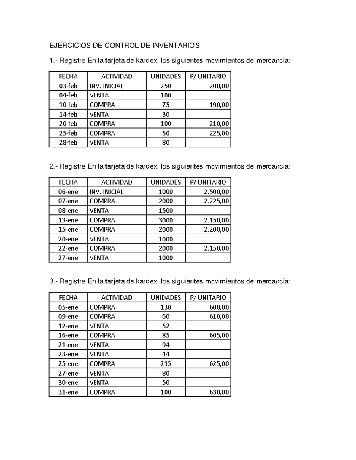 Ejercicios DE Control DE Inventarios - EJERCICIOS DE CONTROL DE INVENTARIOS 1.- Registre En la ...