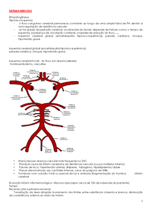 Abdome Agudo - ABDOME AGUDO Toda condiÁ„o abdominal dolorosa , em geral ...