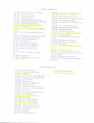 GEOG 1401 20202028 - Worksheet answers from Geography 1101 lab - 122 ...