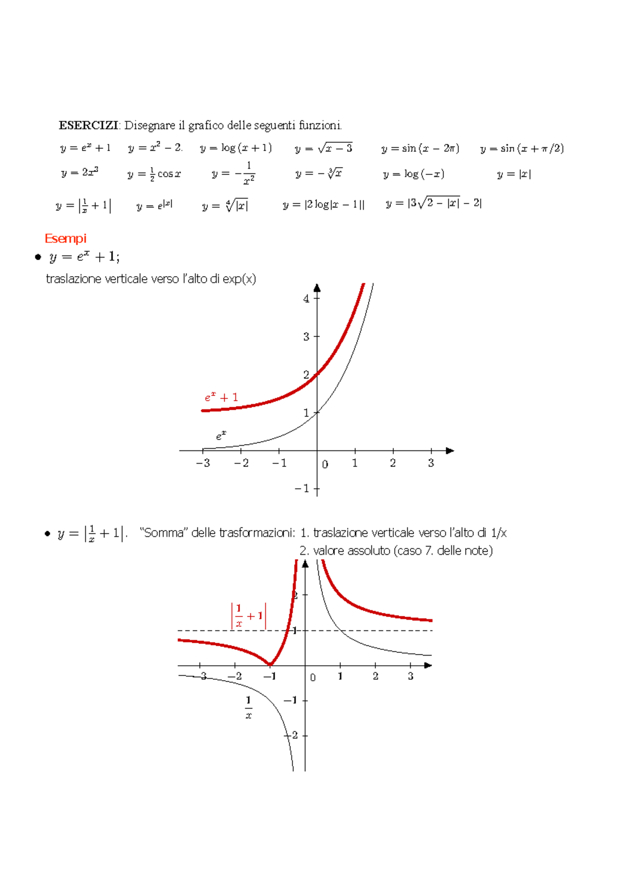 Esercizi grafici deducibili 0H4Lz - ESERCIZI : Disegnare il grafico ...