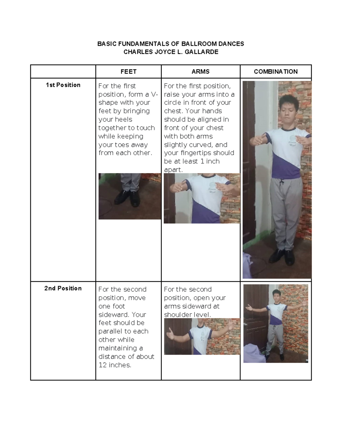 Charles Joyce Gallarde - Basic Fundamentals OF Ballroom Dances - BASIC ...