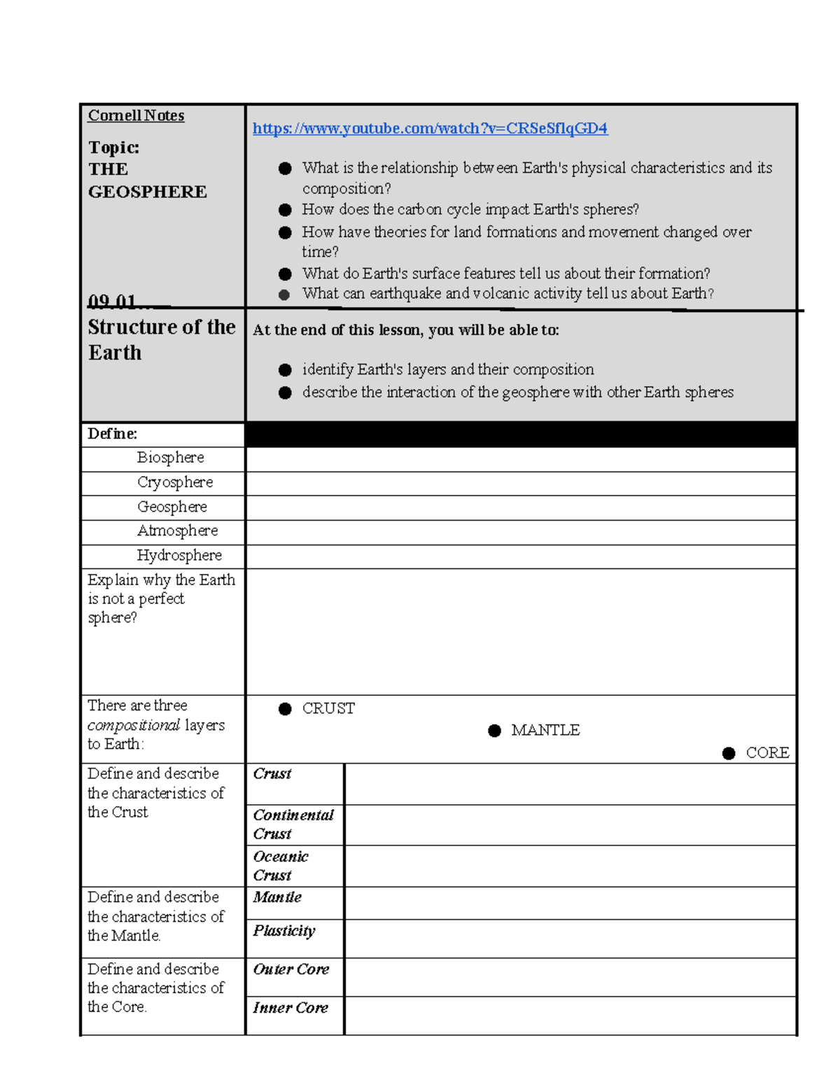 Copy of Cornell Notes: Module 9 - Cornell Notes Topic: THE GEOSPHERE 09 ...