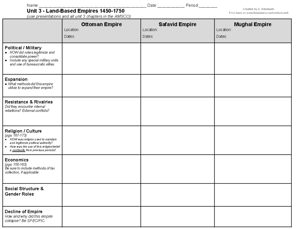 Unit 3 - Land-Based Empires 1450-1750 - Name
